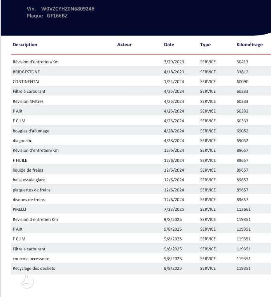 Белый Опель Grandland 2022 в Калвария, объемом двигателя 1.50 л и пробегом 136 тыс. км за 14756 €, фото 34 на AUTOMOTO.COM.LV