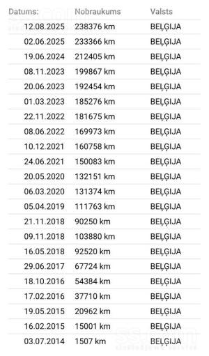 Черный Опель Инсигния 2014 в Рига, объемом двигателя 2.00 л и пробегом 238 тыс. км за 6400 €, фото 26 на AUTOMOTO.COM.LV