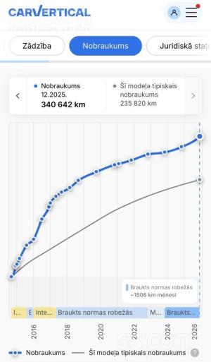 Melns Opel Insignia 2014 Rīga, ar dzinēja tilpumu 2.00 L un nobraukumu 355 tūkst. km par 4400 €, foto 18 vietnē AUTOMOTO.COM.LV