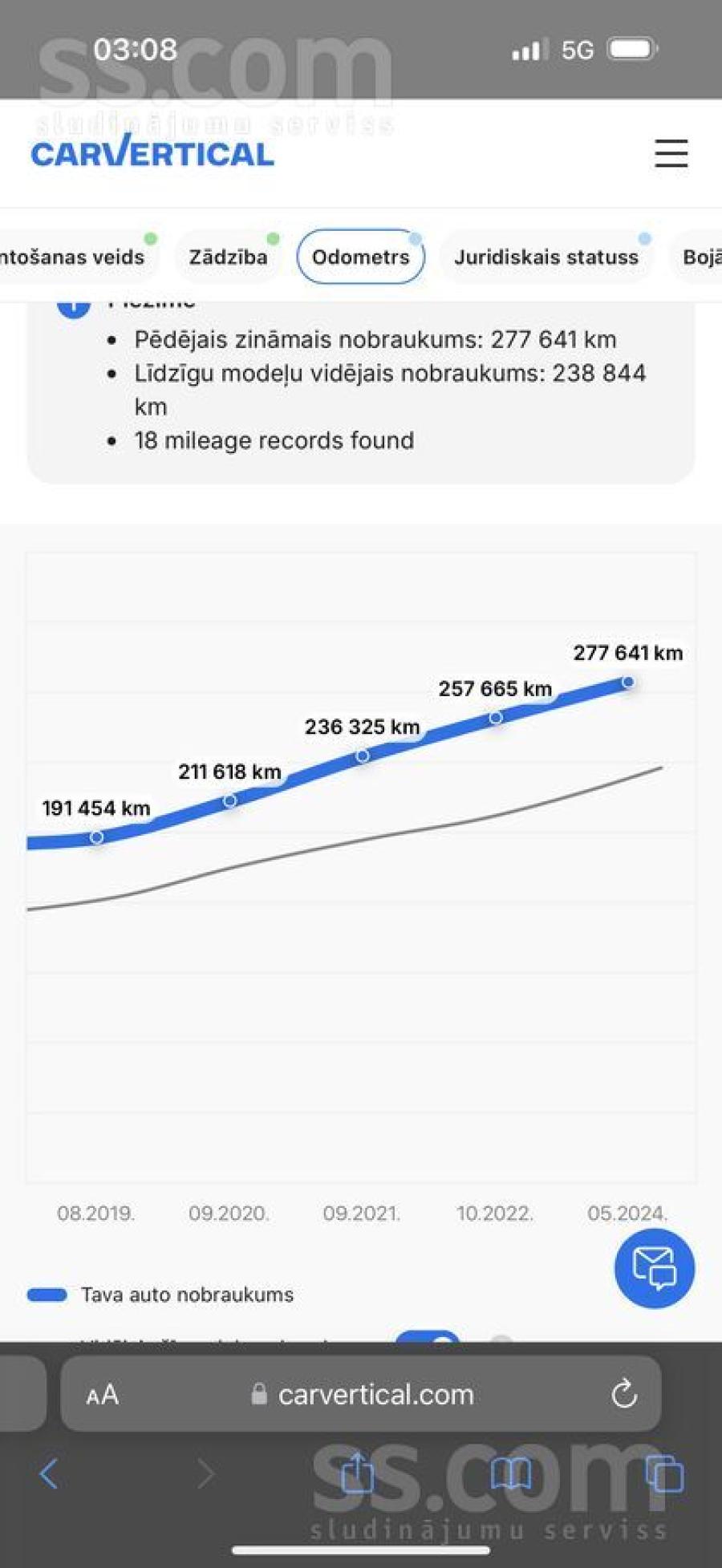 Brown Opel Insignia 2012 in Daugavpils, with an engine capacity of 2.00 L and mileage of 283 thousand km for 6290 €, photo 24 on AUTOMOTO.COM.LV