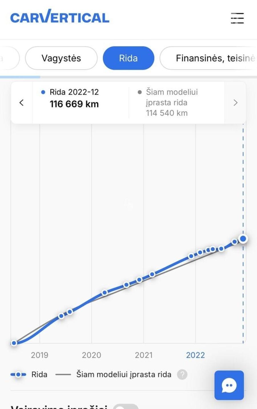 White Opel Insignia 2018 in Vilnius, with an engine capacity of 2.00 L and mileage of 160 thousand km for 11250 €, photo 20 on AUTOMOTO.COM.LV