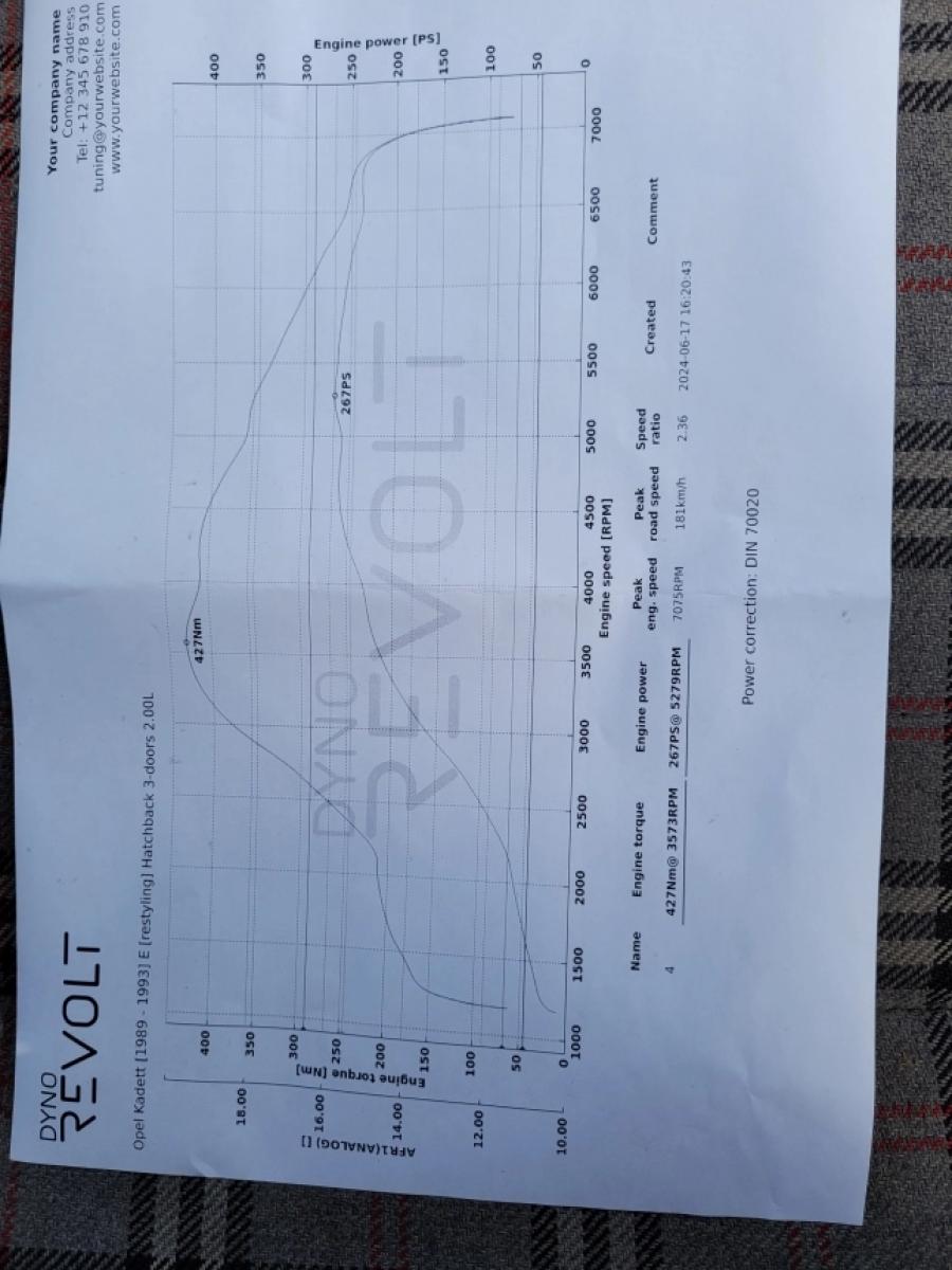 Pelēks Opel Kadett 1987 Rīga, ar dzinēja tilpumu 2.00 L un nobraukumu 3 tūkst. km par 5990 €, foto 8 vietnē AUTOMOTO.COM.LV