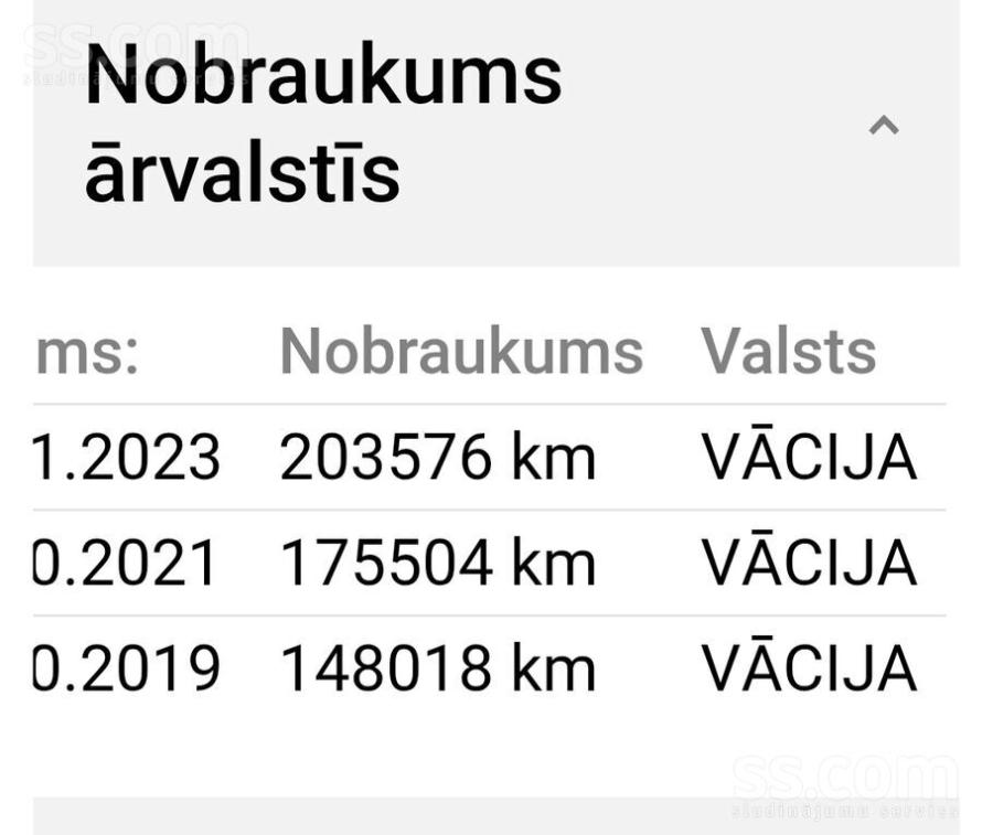 Black Opel Meriva 2010 in Liepaja, with an engine capacity of 1.70 L and mileage of 229 thousand km for 4600 €, photo 17 on AUTOMOTO.COM.LV