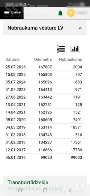 Серый Опель Мерива 2004 в Рига, объемом двигателя 1.60 л и пробегом 0 тыс. км за 1290 €, фото 30 на AUTOMOTO.COM.LV