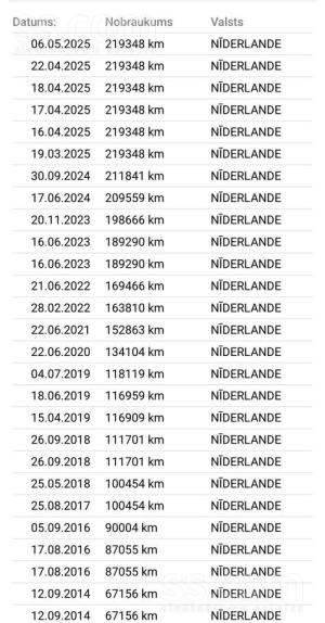 Серый Опель Мерива 2010 в Лиепая, объемом двигателя 1.40 л и пробегом 220 тыс. км за 3950 €, фото 26 на AUTOMOTO.COM.LV