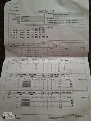 Опель Мерива 2010 в Кайшядорис, объемом двигателя 1.30 л и пробегом 280 тыс. км за 650 €, фото 8 на AUTOMOTO.COM.LV