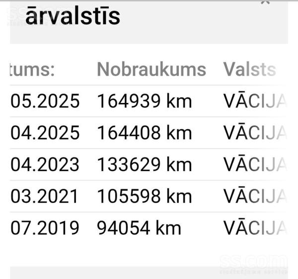 Sarkans Opel Meriva 2012 Liepāja, ar dzinēja tilpumu 1.30 L un nobraukumu 167 tūkst. km par 4750 €, foto 11 vietnē AUTOMOTO.COM.LV