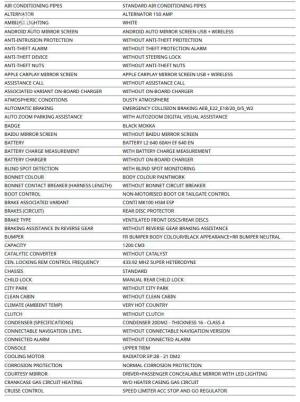 Melns Opel Mokka 2024 Viļņa, ar dzinēja tilpumu 1.20 L un nobraukumu 0 tūkst. km par 17545 €, foto 25 vietnē AUTOMOTO.COM.LV