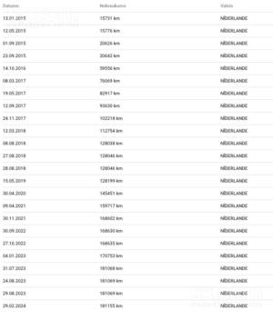 Grey Opel Mokka 2014 in Valmiera, with an engine capacity of 1.70 L and mileage of 182 thousand km for 7590 €, photo 11 on AUTOMOTO.COM.LV