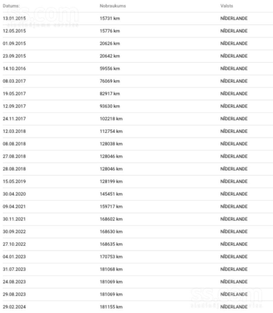Grey Opel Mokka 2014 in Valmiera, with an engine capacity of 1.70 L and mileage of 182 thousand km for 7590 €, photo 11 on AUTOMOTO.COM.LV