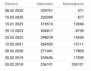 Melns Opel Vectra 2008 Rīga, ar dzinēja tilpumu 1.90 L un nobraukumu 331 tūkst. km par 1490 €, foto 23 vietnē AUTOMOTO.COM.LV