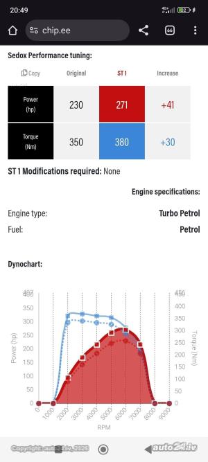 Опель Вектра 2006 в Сауэ, объемом двигателя 2.80 л и пробегом 229 тыс. км за 2950 €, фото 23 на AUTOMOTO.COM.LV
