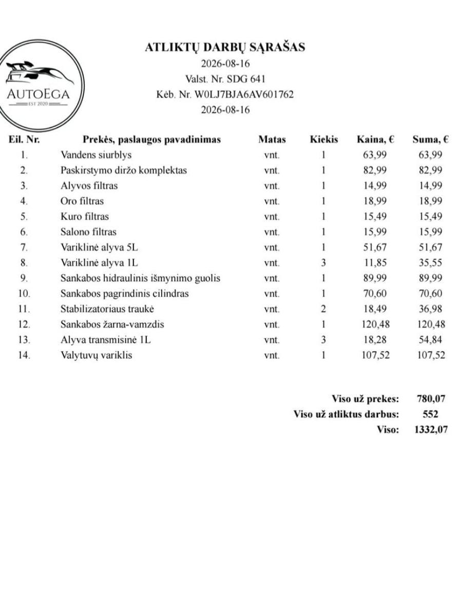 Серый Опель Виваро 2009 в Шилуте, объемом двигателя 2.50 л и пробегом 350 тыс. км за 5500 €, фото 19 на AUTOMOTO.COM.LV