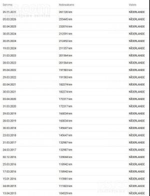 Фиолетовый Опель Виваро 2006 в Огре, объемом двигателя 1.90 л и пробегом 261 тыс. км за 3900 €, фото 16 на AUTOMOTO.COM.LV