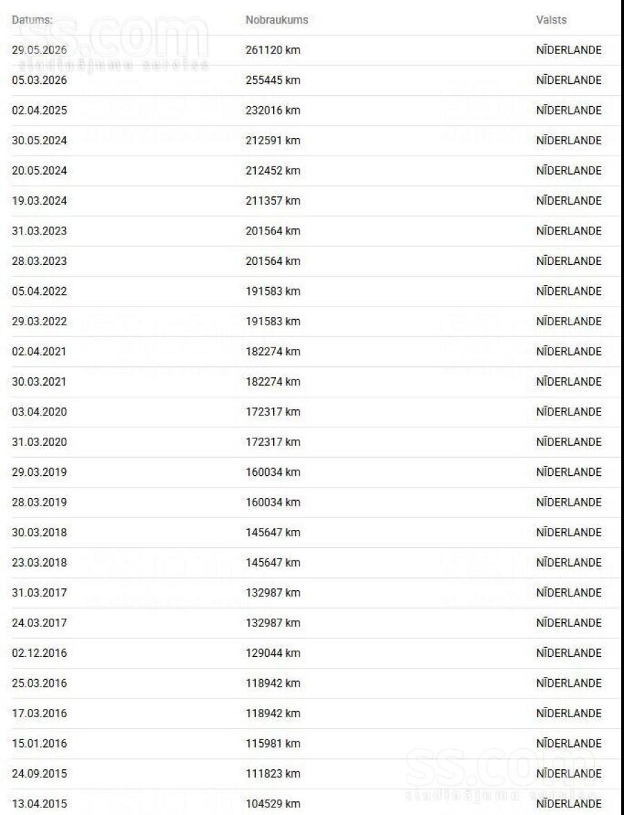 Фиолетовый Опель Виваро 2006 в Огре, объемом двигателя 1.90 л и пробегом 261 тыс. км за 3900 €, фото 16 на AUTOMOTO.COM.LV