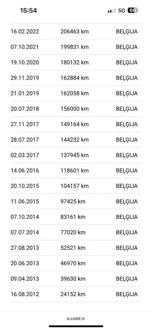 Balts Opel Vivaro 2011 Mārupe, ar dzinēja tilpumu 2.00 L un nobraukumu 244 tūkst. km par 6450 €, foto 28 vietnē AUTOMOTO.COM.LV