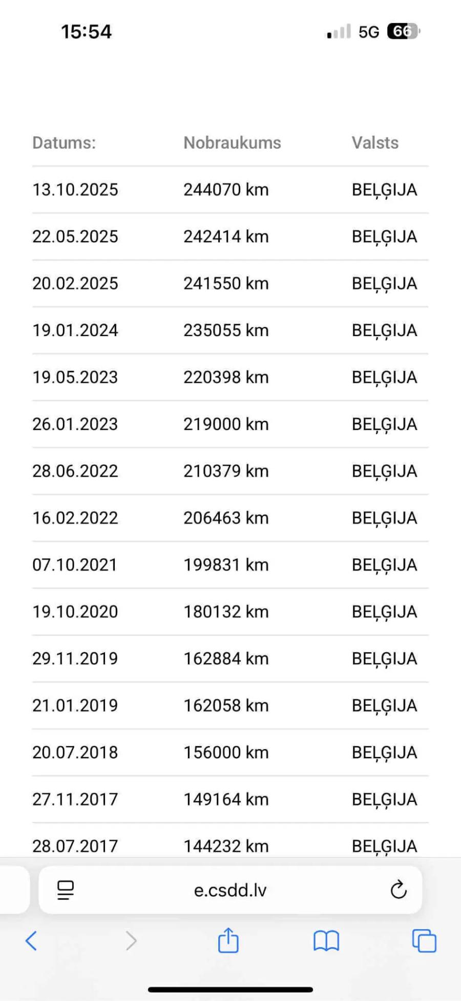 Balts Opel Vivaro 2011 Mārupe, ar dzinēja tilpumu 2.00 L un nobraukumu 244 tūkst. km par 6450 €, foto 29 vietnē AUTOMOTO.COM.LV