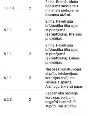 Черный Опель Зафира 2005 в Елгава, объемом двигателя 2.00 л и пробегом 313 тыс. км за 700 €, фото 9 на AUTOMOTO.COM.LV