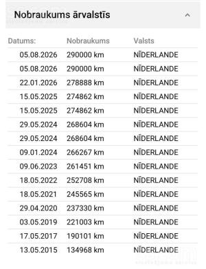 Черный Опель Зафира 2011 в Юрмала, объемом двигателя 1.80 л и пробегом 282 тыс. км за 3750 €, фото 31 на AUTOMOTO.COM.LV