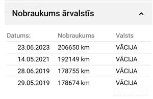 Blue Opel Zafira 2006 in Riga, with an engine capacity of 1.80 L and mileage of 215 thousand km for 2990 €, photo 18 on AUTOMOTO.COM.LV