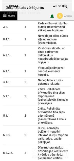 Серый Опель Зафира 2007 в Лиепая, объемом двигателя 1.90 л и пробегом 310 тыс. км за 550 €, фото 9 на AUTOMOTO.COM.LV