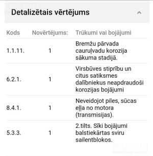 Pelēks Opel Zafira 2007 Cēsis, ar dzinēja tilpumu 1.90 L un nobraukumu 338 tūkst. km par 1600 €, foto  vietnē AUTOMOTO.COM.LV