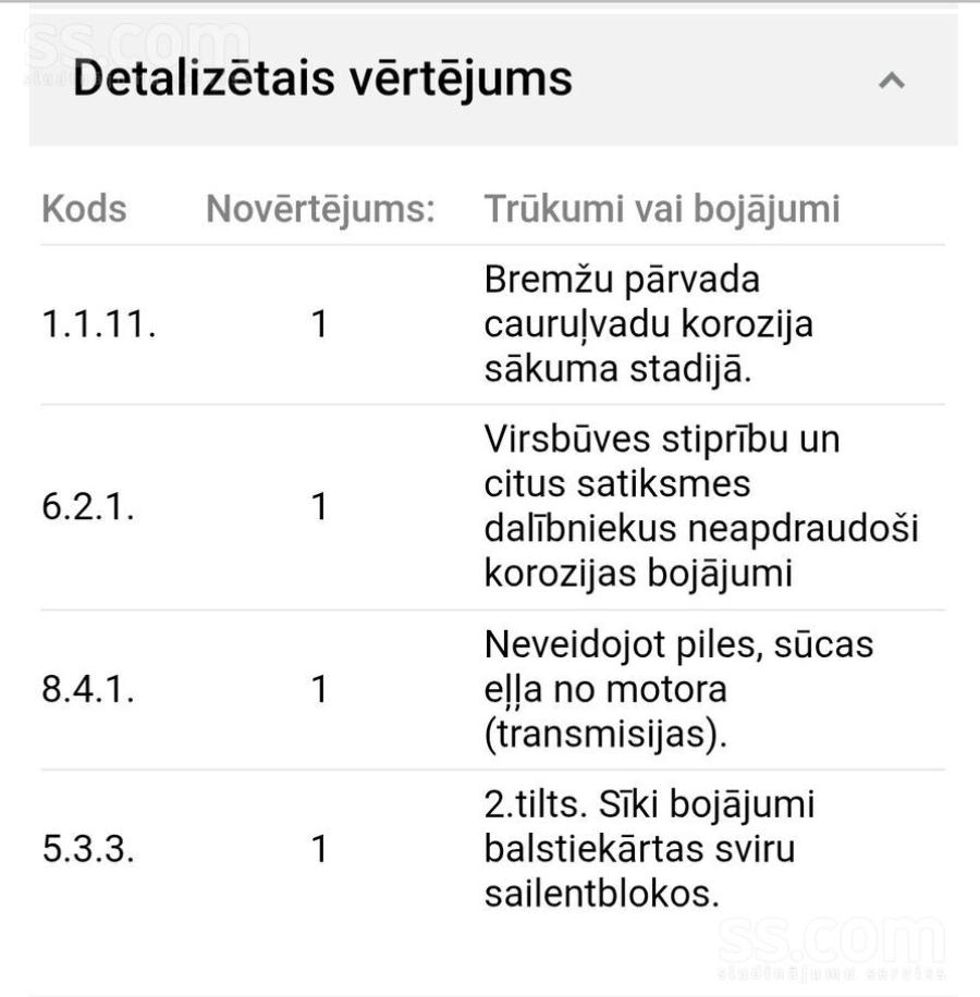 Grey Opel Zafira 2007 in Cesis, with an engine capacity of 1.90 L and mileage of 338 thousand km for 1600 €, photo 1 on AUTOMOTO.COM.LV
