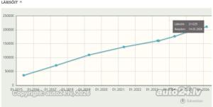 Pelēks Opel Zafira 2012 Tartu, ar dzinēja tilpumu 1.40 L un nobraukumu 211 tūkst. km par 4799 €, foto 21 vietnē AUTOMOTO.COM.LV