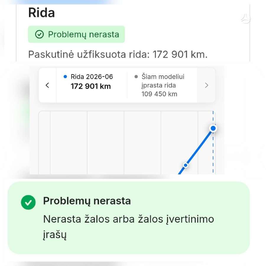 Черный Пежо 2008 2021 в Таураге, объемом двигателя 1.50 л и пробегом 174 тыс. км за 10800 €, фото 23 на AUTOMOTO.COM.LV