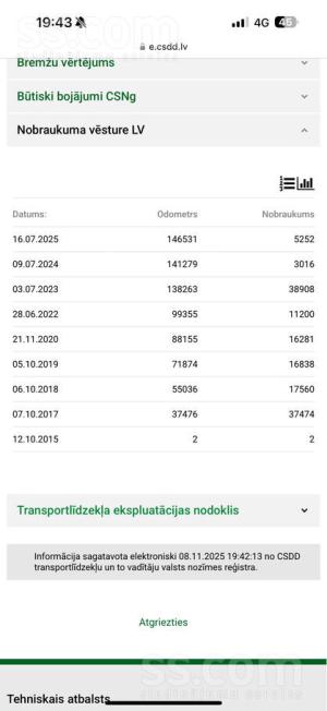 Черный Пежо 2008 2015 в Рига, объемом двигателя 1.20 л и пробегом 147 тыс. км за 5900 €, фото 23 на AUTOMOTO.COM.LV