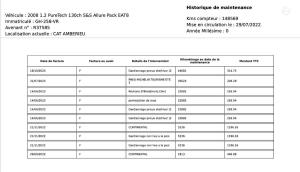 Черный Пежо 2008 2022 в Шяуляй, объемом двигателя 1.20 л и пробегом 149 тыс. км за 15428 €, фото 35 на AUTOMOTO.COM.LV