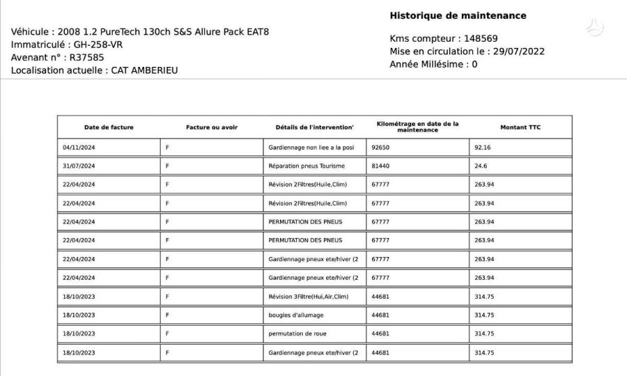 Черный Пежо 2008 2022 в Шяуляй, объемом двигателя 1.20 л и пробегом 149 тыс. км за 15428 €, фото 36 на AUTOMOTO.COM.LV