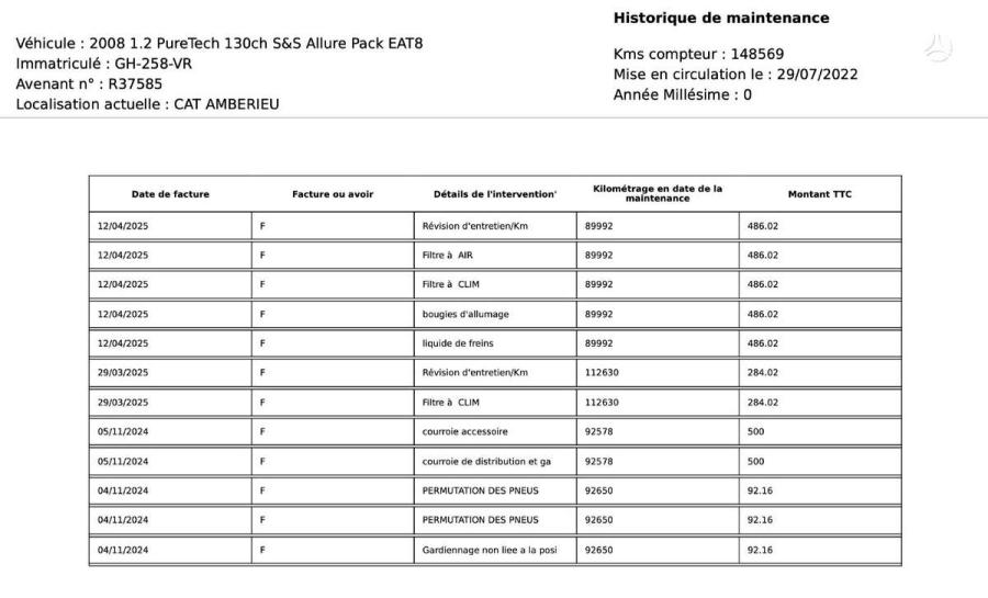 Черный Пежо 2008 2022 в Шяуляй, объемом двигателя 1.20 л и пробегом 149 тыс. км за 15428 €, фото 37 на AUTOMOTO.COM.LV