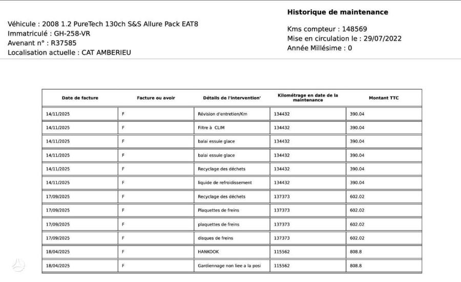 Черный Пежо 2008 2022 в Шяуляй, объемом двигателя 1.20 л и пробегом 149 тыс. км за 15428 €, фото 38 на AUTOMOTO.COM.LV