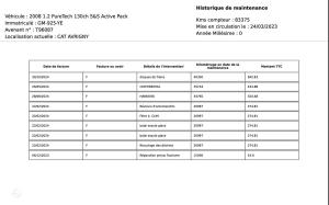 Melns Peugeot 2008 2023 Šauļi, ar dzinēja tilpumu 1.20 L un nobraukumu 83 tūkst. km par 12990 €, foto 12 vietnē AUTOMOTO.COM.LV
