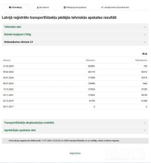 Green Peugeot 2008 2017 in Riga, with an engine capacity of 1.20 L and mileage of 230 thousand km for 5640 €, photo 14 on AUTOMOTO.COM.LV