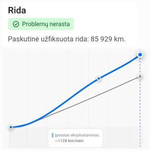 Серый Пежо 2008 2018 в Таураге, объемом двигателя 1.20 л и пробегом 89 тыс. км за 6200 €, фото 23 на AUTOMOTO.COM.LV