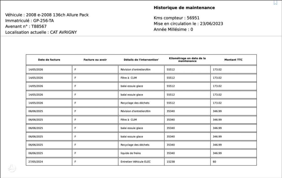 Серый Пежо 2008 2023 в Шяуляй, объемом двигателя 0.00 л и пробегом 58 тыс. км за 18990 €, фото 33 на AUTOMOTO.COM.LV