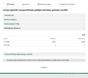 Красный Пежо 2008 2024 в Рига, объемом двигателя 1.20 л и пробегом 30 тыс. км за 19500 €, фото 16 на AUTOMOTO.COM.LV