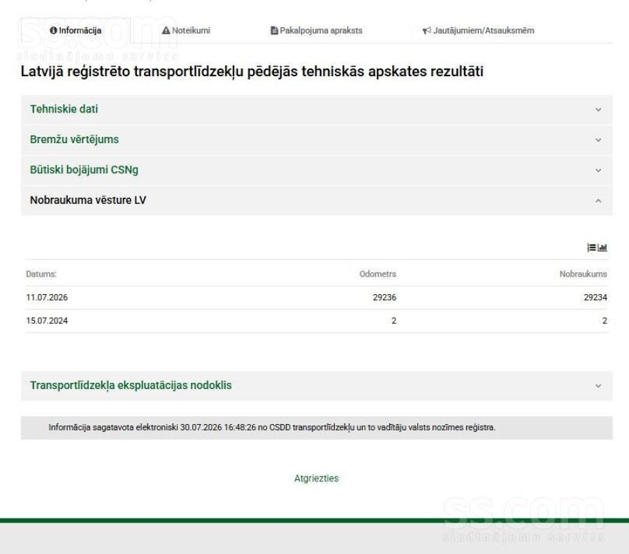 Красный Пежо 2008 2024 в Рига, объемом двигателя 1.20 л и пробегом 30 тыс. км за 19500 €, фото 16 на AUTOMOTO.COM.LV