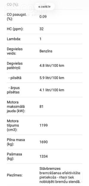 Белый Пежо 2008 2017 в Рига, объемом двигателя 1.20 л и пробегом 105 тыс. км за 9600 €, фото 10 на AUTOMOTO.COM.LV