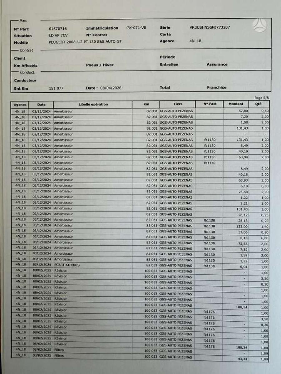 Белый Пежо 2008 2022 в Мариямполе, объемом двигателя 1.20 л и пробегом 151 тыс. км за 14514 €, фото 47 на AUTOMOTO.COM.LV