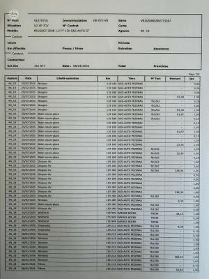 Белый Пежо 2008 2022 в Мариямполе, объемом двигателя 1.20 л и пробегом 151 тыс. км за 14514 €, фото 49 на AUTOMOTO.COM.LV