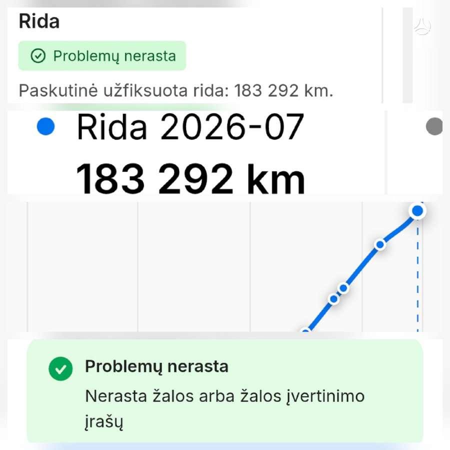 Белый Пежо 2008 2023 в Таураге, объемом двигателя 1.50 л и пробегом 184 тыс. км за 11800 €, фото 24 на AUTOMOTO.COM.LV