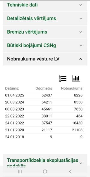 Белый Пежо 2008 2018 в Вентспилс, объемом двигателя 1.20 л и пробегом 71 тыс. км за 7500 €, фото 25 на AUTOMOTO.COM.LV