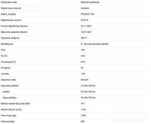 Красный Пежо 206 2001 в Рига, объемом двигателя 1.10 л и пробегом 49 тыс. км за 1650 €, фото 17 на AUTOMOTO.COM.LV