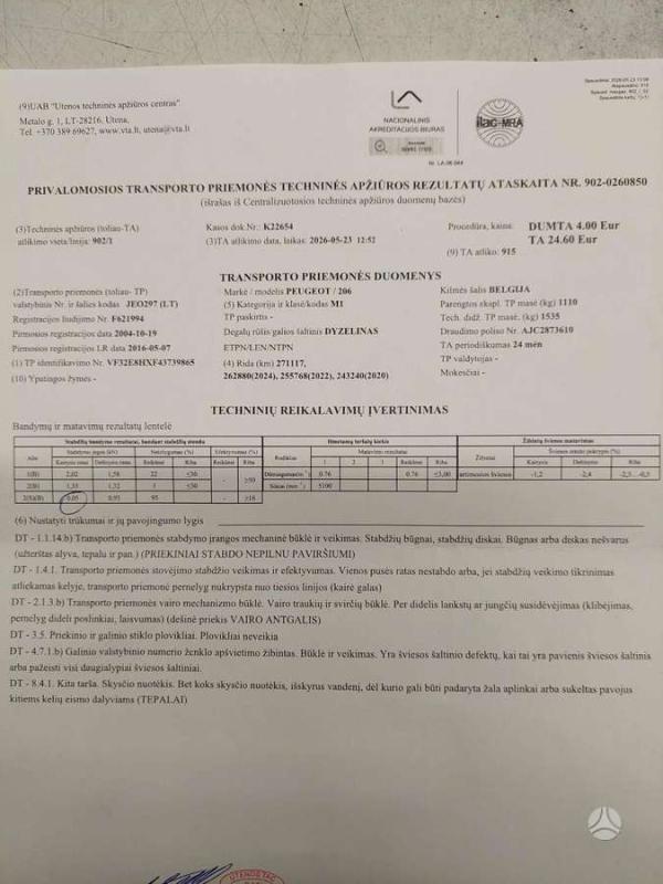 Красный Пежо 206 2004 в Рокишкис, объемом двигателя 1.40 л и пробегом 271 тыс. км за 300 €, фото 9 на AUTOMOTO.COM.LV