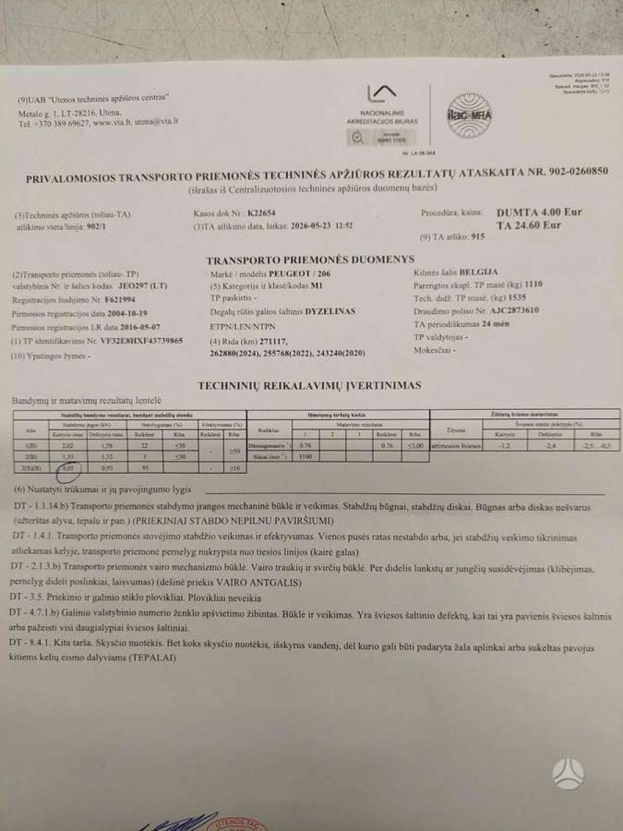 Sarkans Peugeot 206 2004 Rokiškis, ar dzinēja tilpumu 1.40 L un nobraukumu 271 tūkst. km par 300 €, foto 10 vietnē AUTOMOTO.COM.LV