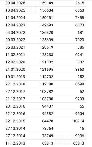 Черный Пежо 207 2007 в Елгава, объемом двигателя 1.40 л и пробегом 160 тыс. км за 1650 €, фото 25 на AUTOMOTO.COM.LV