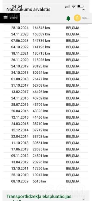 Серый Пежо 207 2008 в Талси, объемом двигателя 1.40 л и пробегом 179 тыс. км за 2795 €, фото 21 на AUTOMOTO.COM.LV